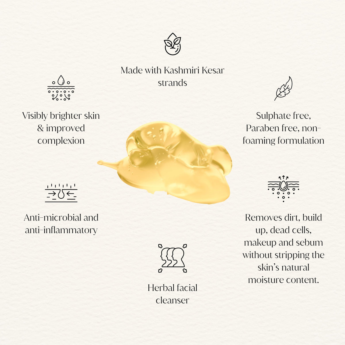 Kesar Face Wash with 100% Real Kesar Strands | Sohmya Naturals